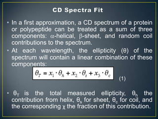 Circular Dichroism ppt, | PPTX