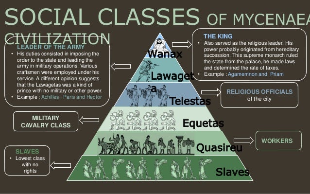 Mycenaean civilization