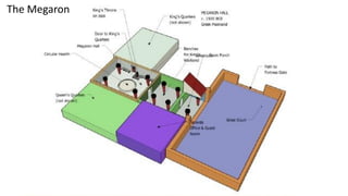 Mycenaean civilization | PDF