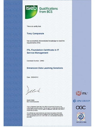 My Certificates, Volume 2 | PPT