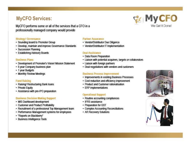 Mycfocasestudy (Spec Bio) | PPTX