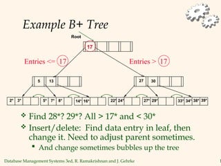 MYCH8 database management system in .ppt