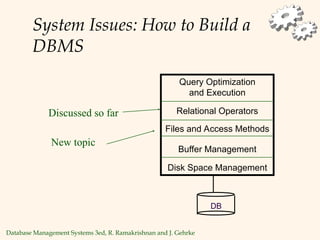 MYCH8 database management system in .ppt
