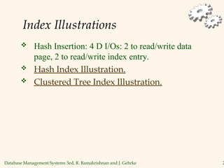 MYCH8 database management system in .ppt