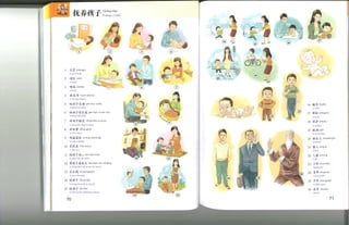 My Chinese picture dictionary.pdf