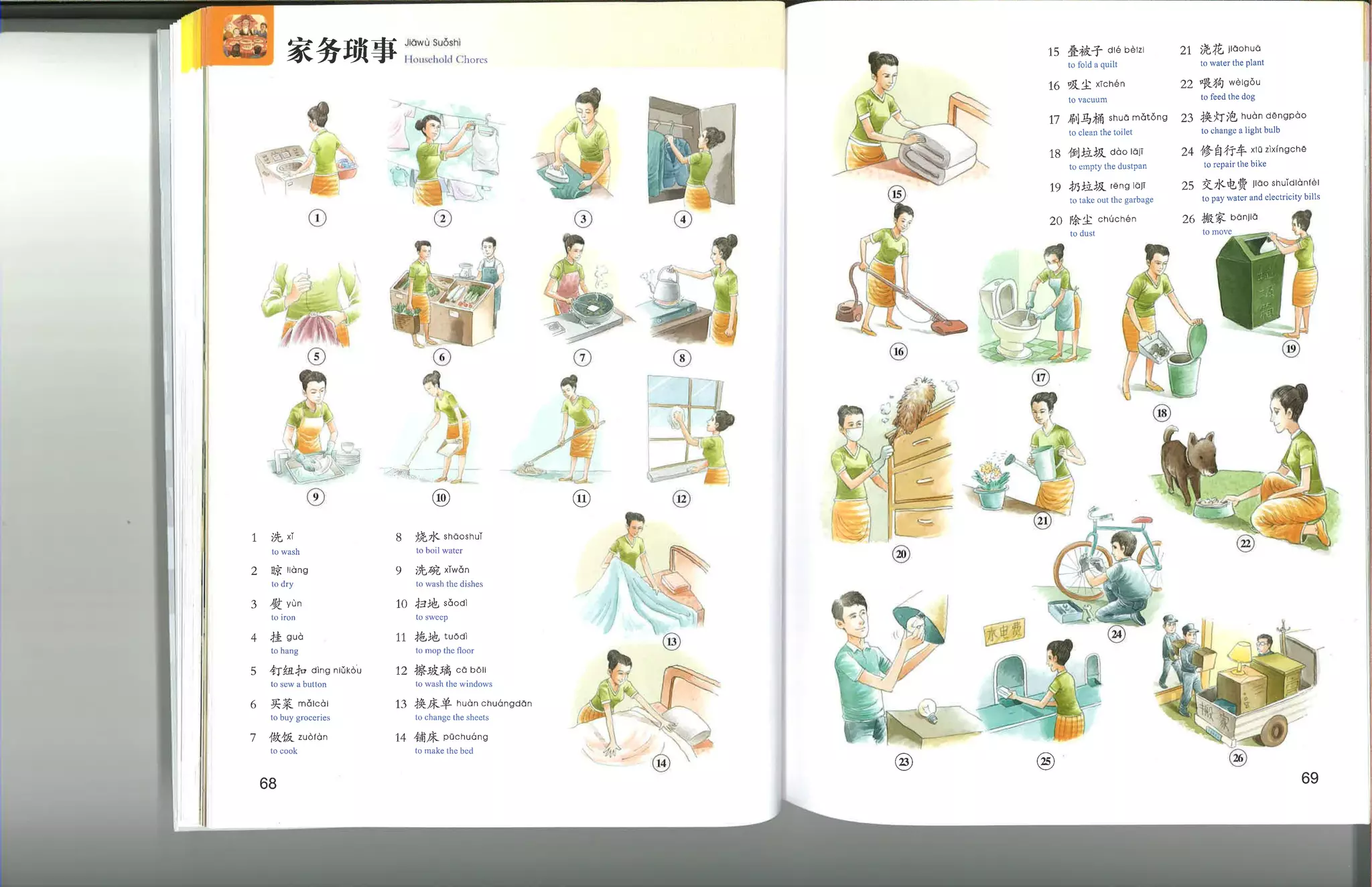My chinese picture pictionary | PDF