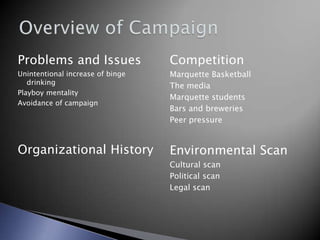 My choice Powerpoint | PPTX