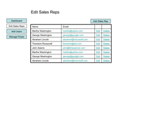 Mychurch File Upload | PPT