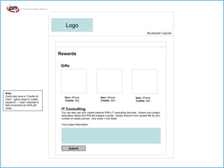 Mychurch File Upload | PPT