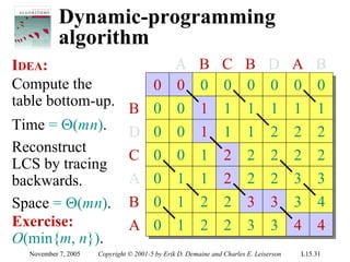 Mychurch File Upload | PPT