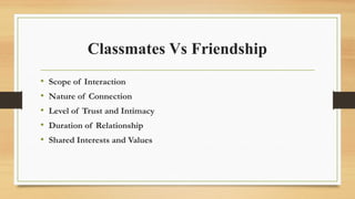 my classmate and how its impact on our daily life | PPT