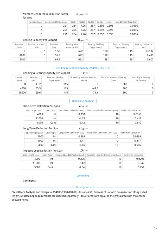 AS4100 Steel Design Webinar Worked Examples | PDF