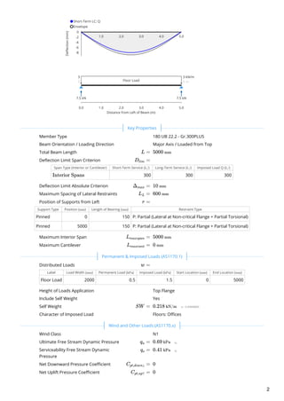 AS4100 Steel Design Webinar Worked Examples | PDF