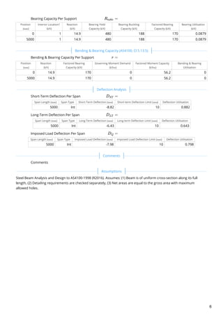 AS4100 Steel Design Webinar Worked Examples | PDF