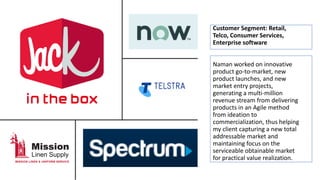 Clients where I have added value | PDF