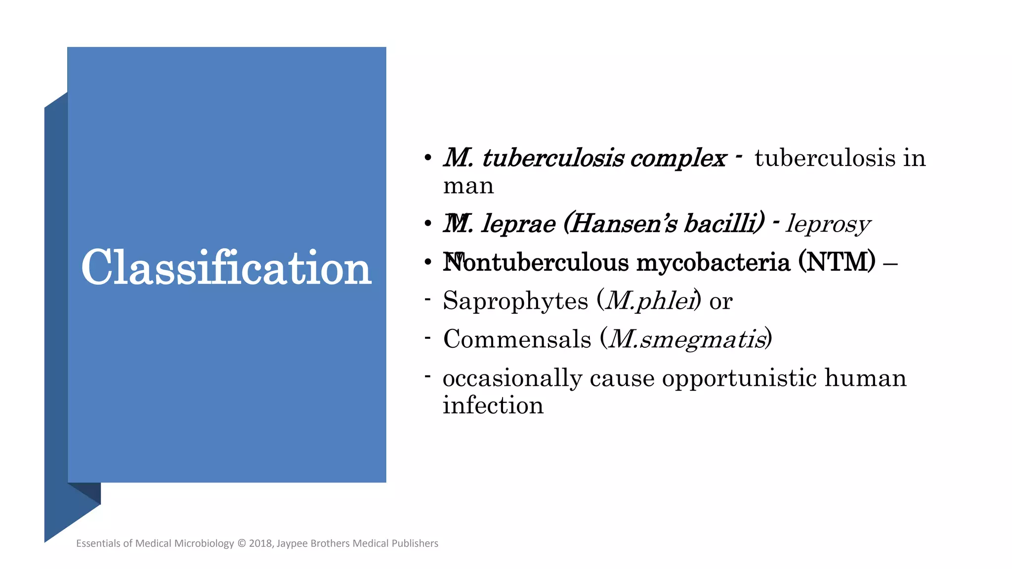 Mycobacterium TB- Dr.Ashna Ajimsha | PPTX