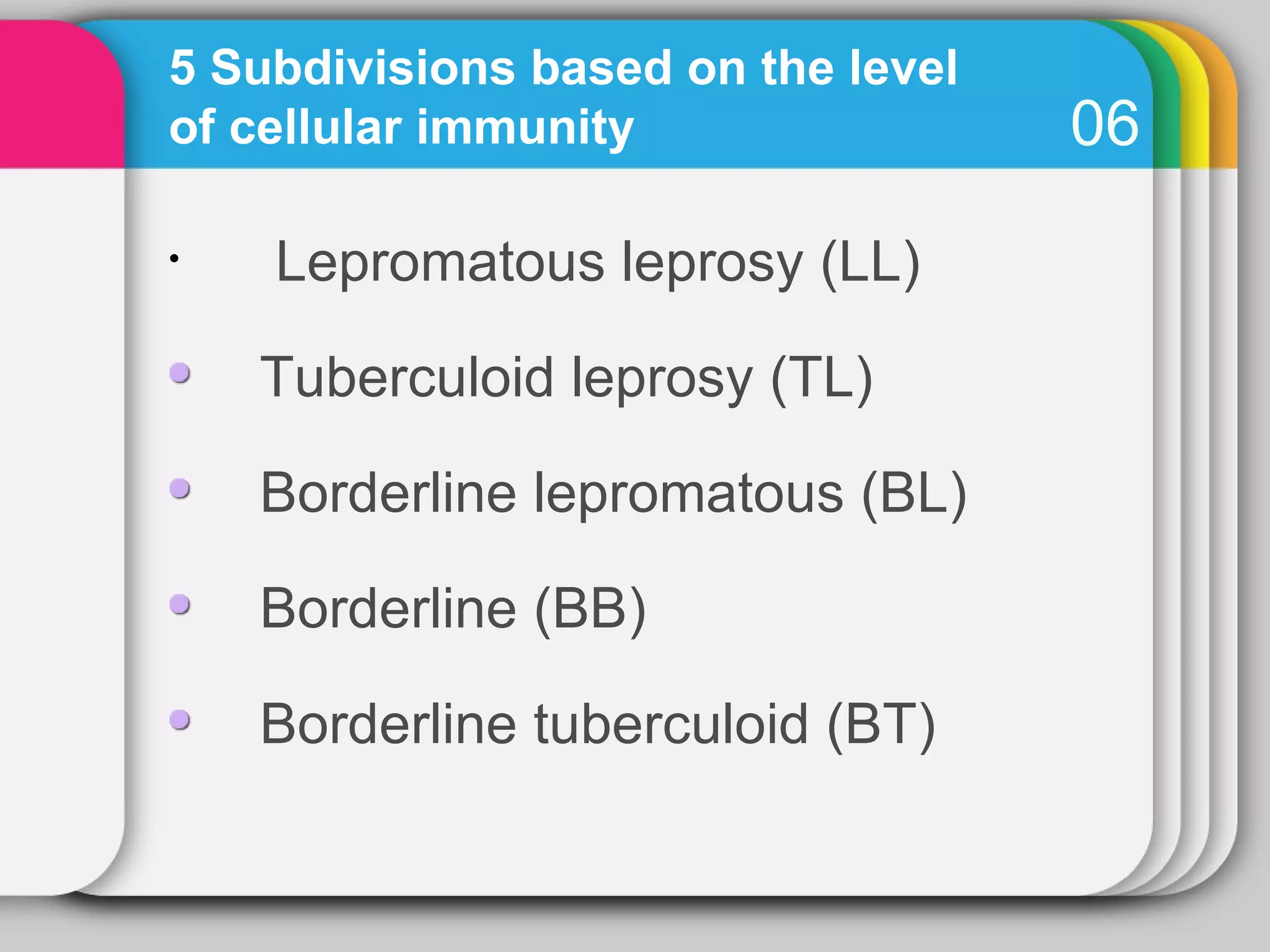 Mycobacterium leprae | PPT