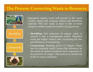 Mycocompost ppt 2018 | PPT