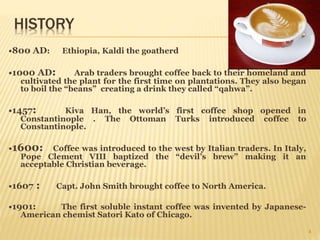 My coffee presentation | PPTX