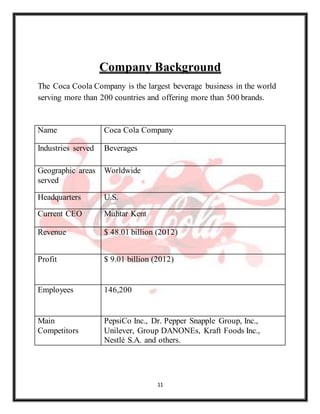coke company assignment by maria naeem and my friends | PDF