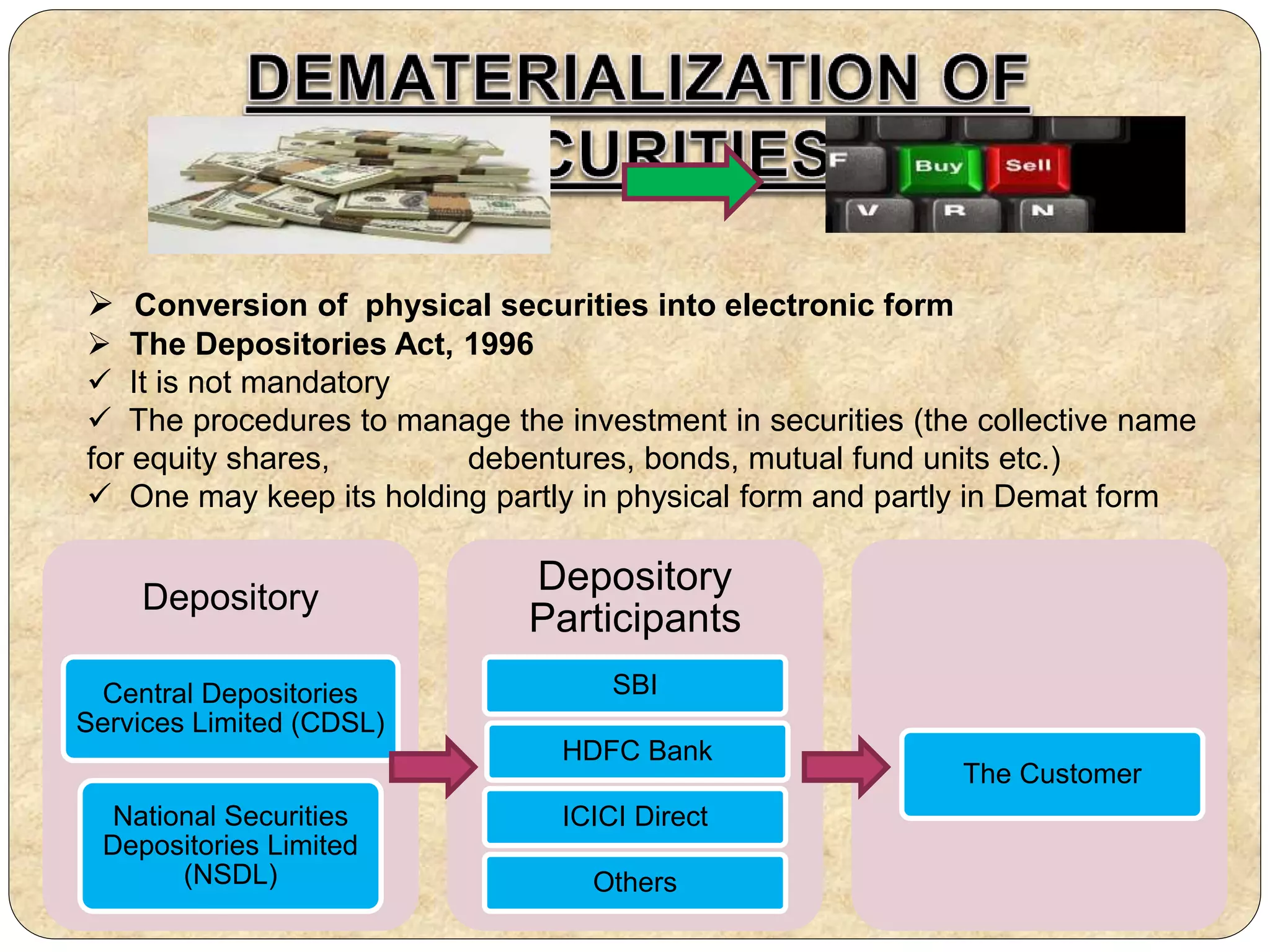 DEMATERIALIZATION OF SECURITIES | PPTX