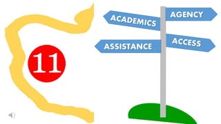 My College Roadmap | PPTX