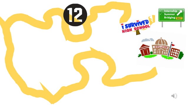 My College Roadmap | PPTX