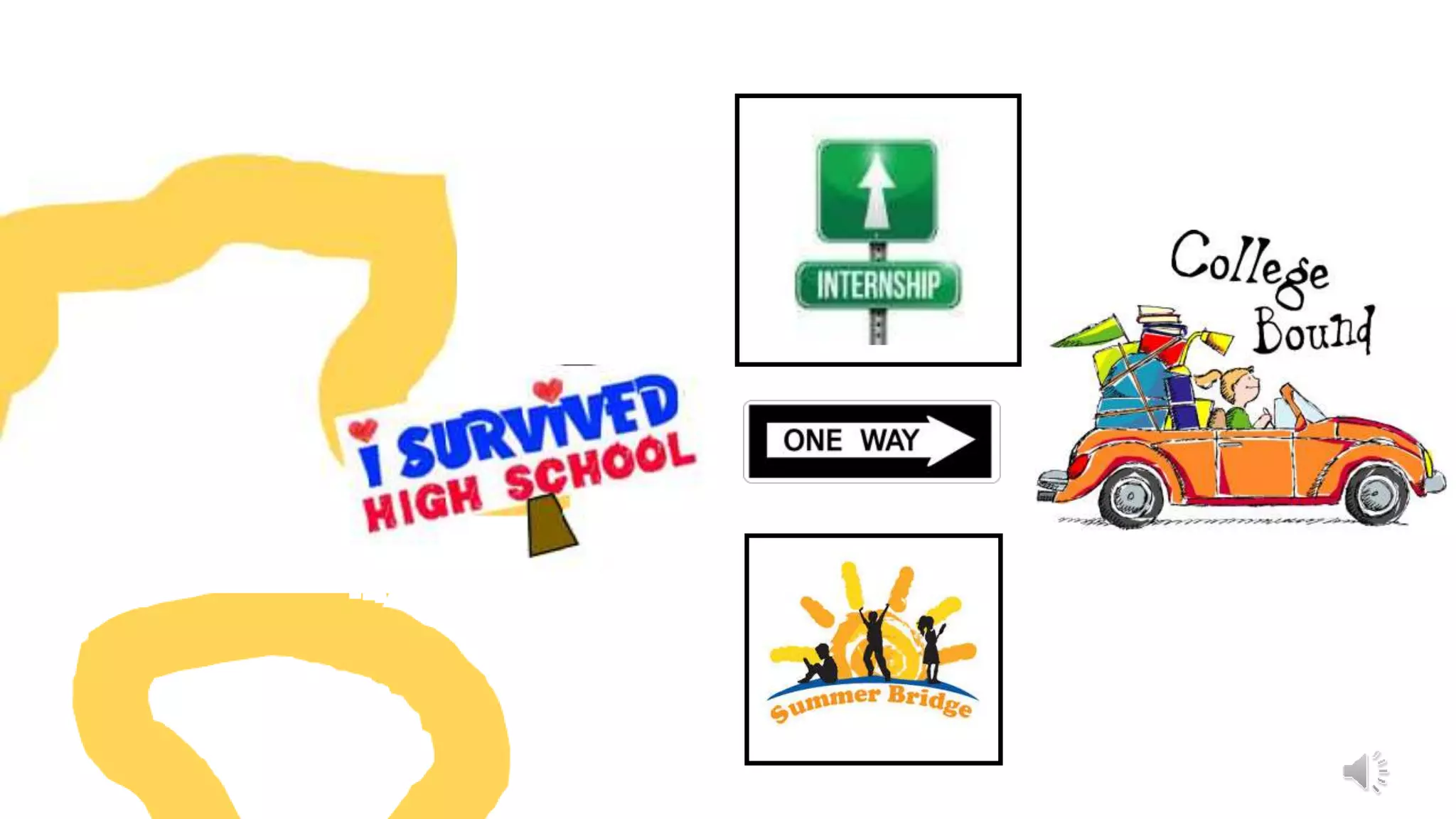 My College Roadmap | PPT