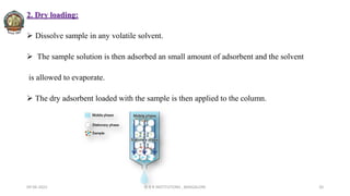 Column chromatography.pptx