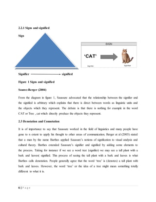 An analysis of semiotics in branding communication | DOCX