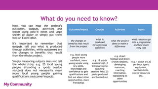 My community - measuring community impact presentation | PPTX