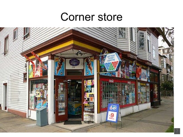 My Community Tour !! | PPT