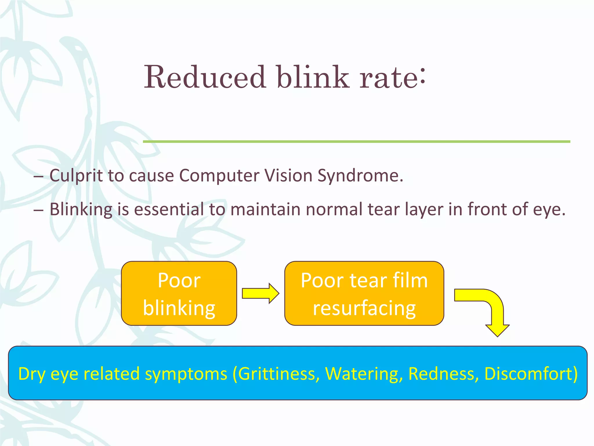 My computer vision syndrome | PPTX | Eye and Vision Conditions ...