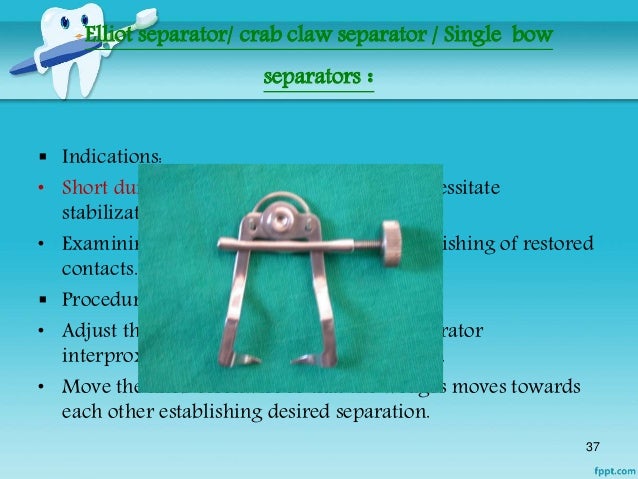 Contacts and Contours By Dr.Ruchir Kapur