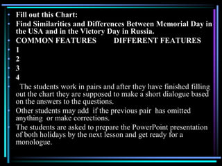 My Contribution | PPT