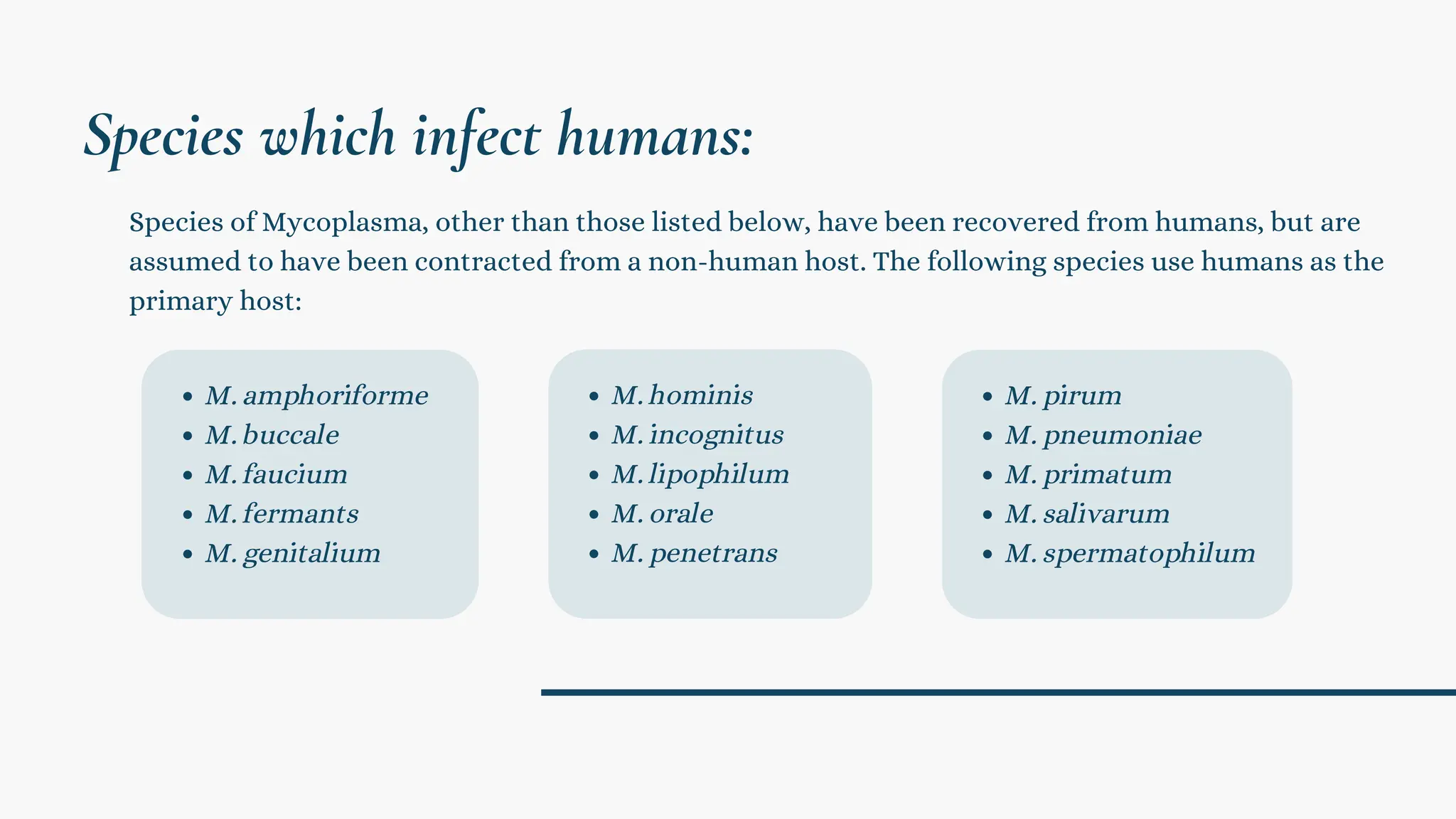 Mycoplasma-Morphology, Classification, Characteristics, Pathogenesis ...