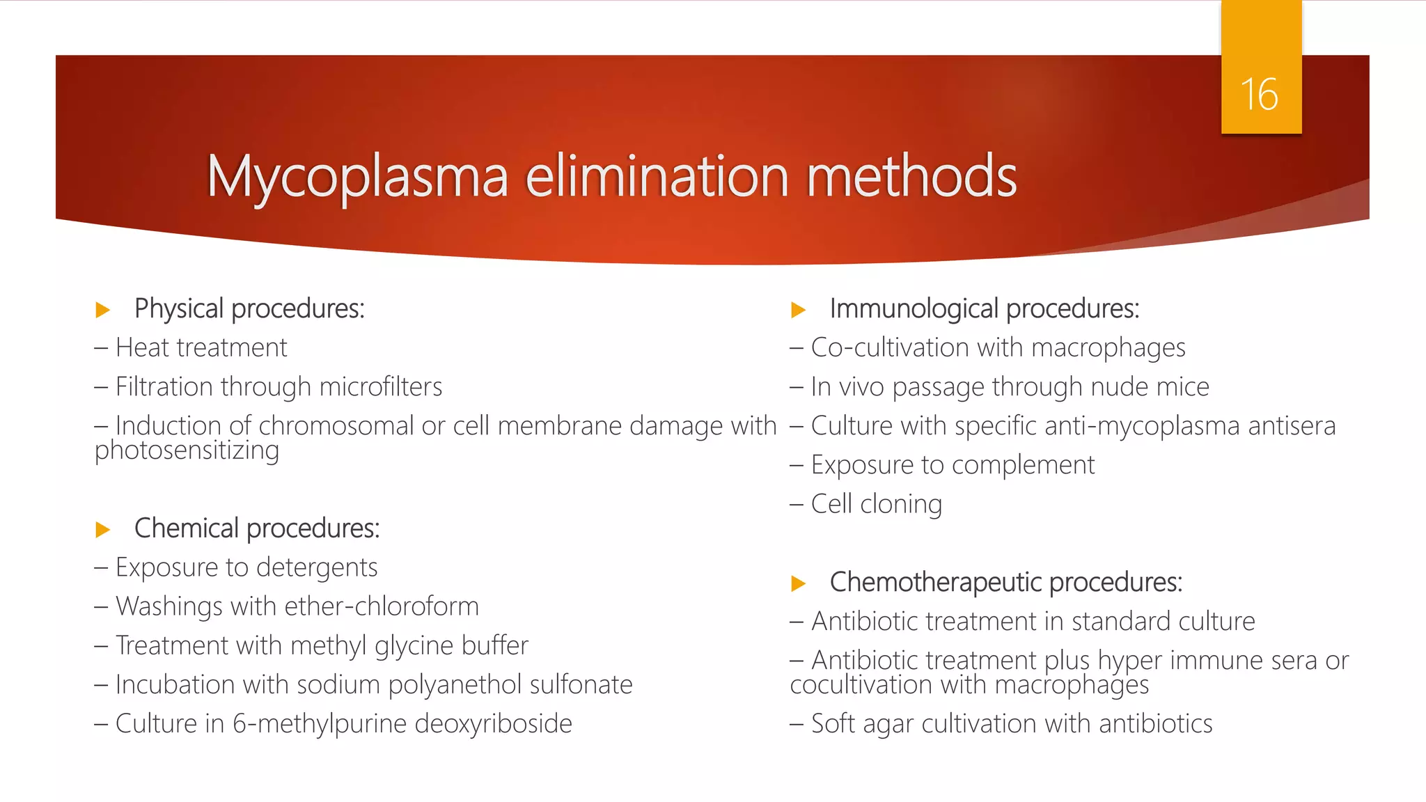 Mycoplasma contamination of cell cultures | PPTX
