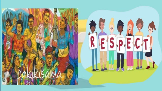 My copy FILIPINO PRINCIPLES AND NORMS | PPTX