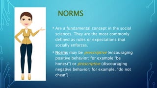 My copy FILIPINO PRINCIPLES AND NORMS | PPTX