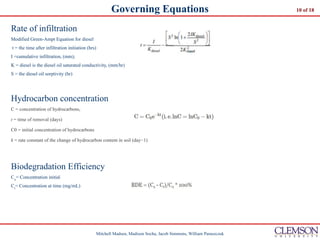 Mycoremediation | PDF