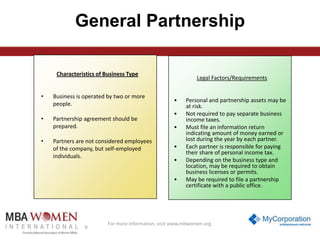 Incorporations and LLCs | PPT