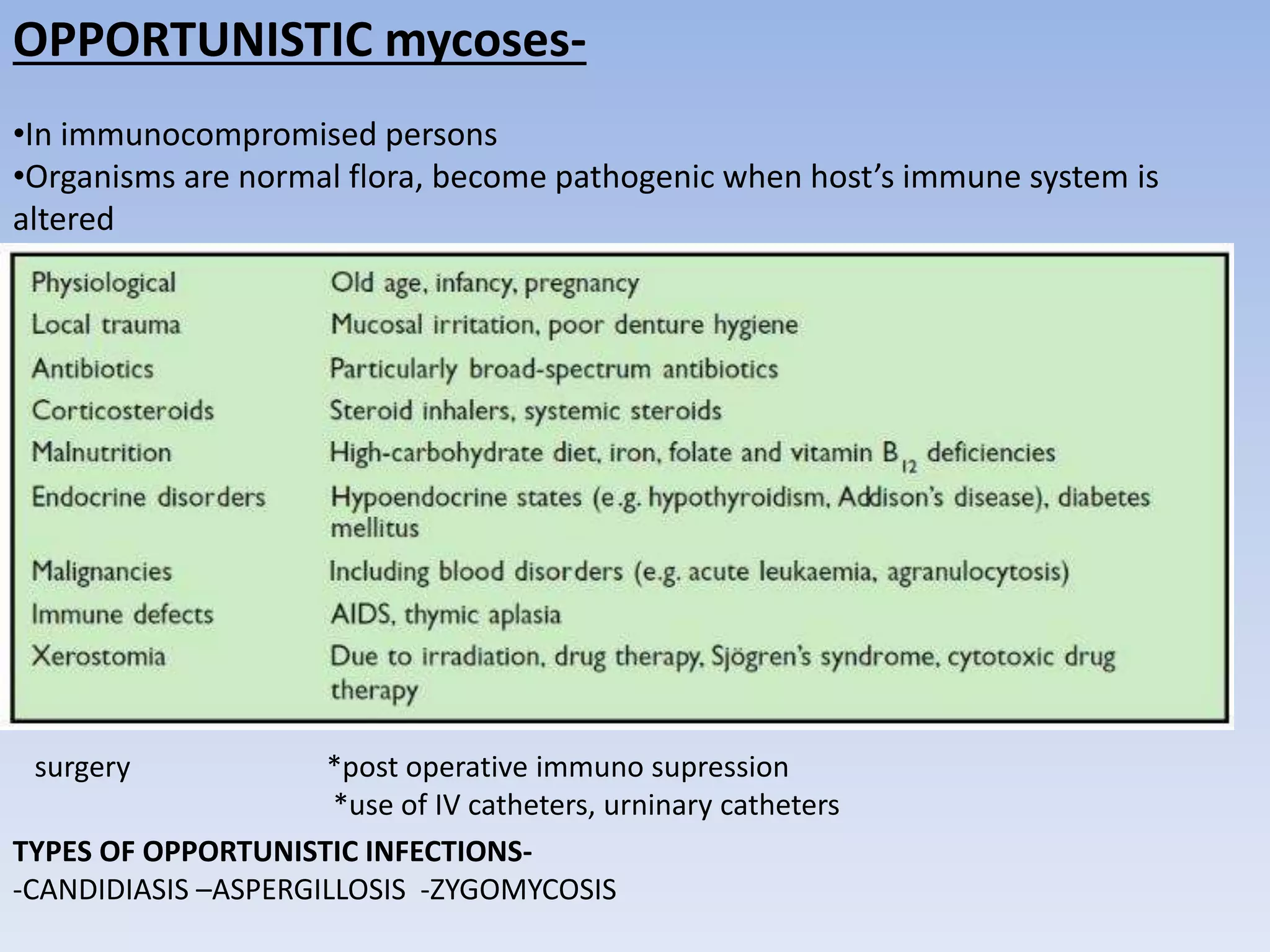 Mycotic(fungal) Infections | PPTX