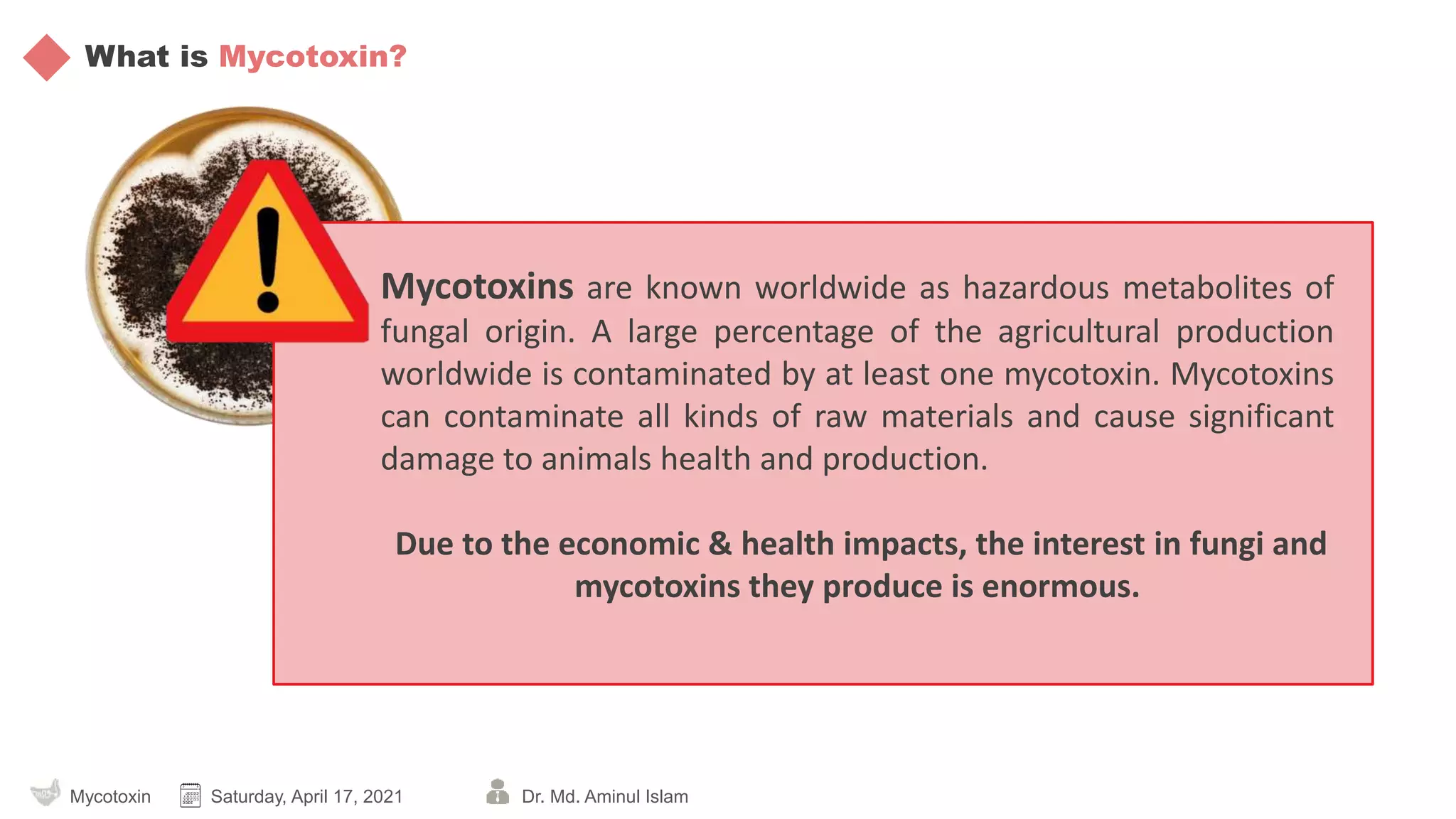 Mycotoxin, a hidden threat for poultry, need to be tactful in ...