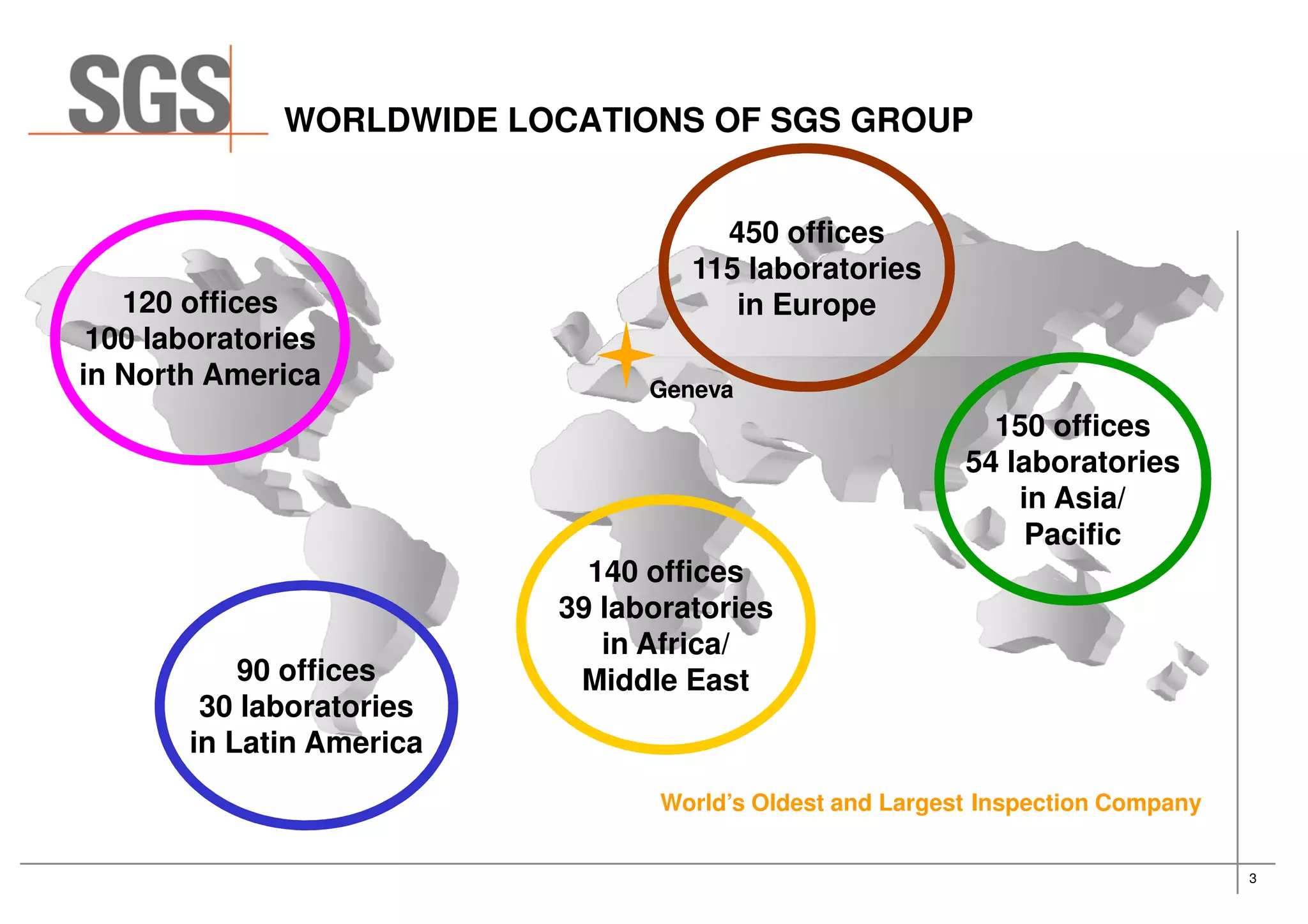 Mycotoxin monitoring program SGS | PDF