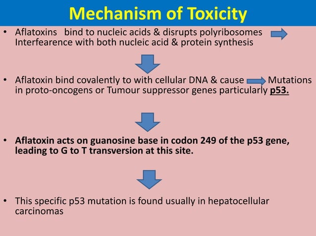 Toxins of fungal origin( Mycotoxins) effecting livestock and poultry ...
