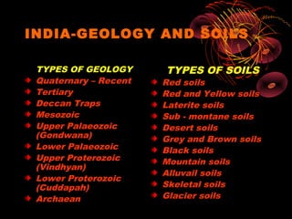 My country india | PPT