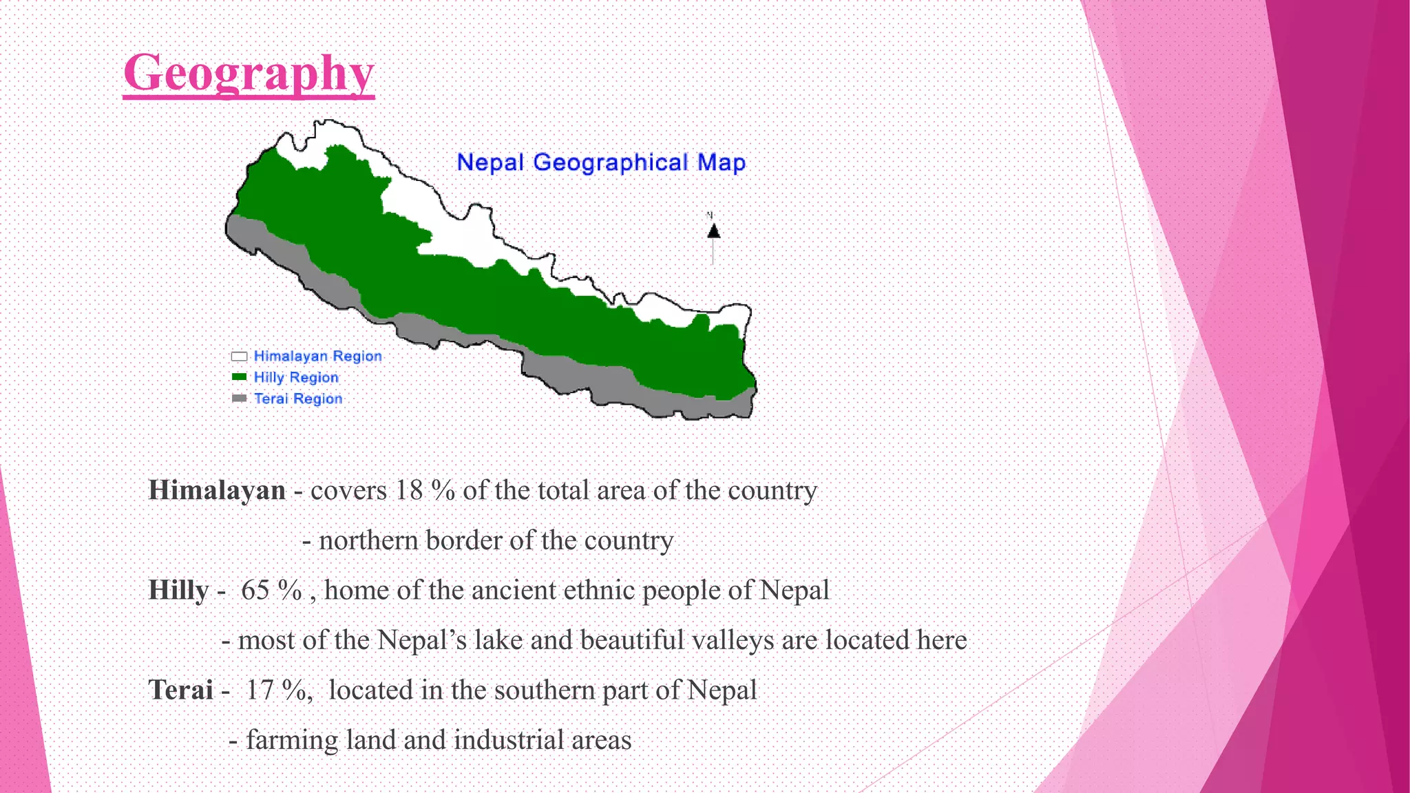 My country - Nepal | PPTX