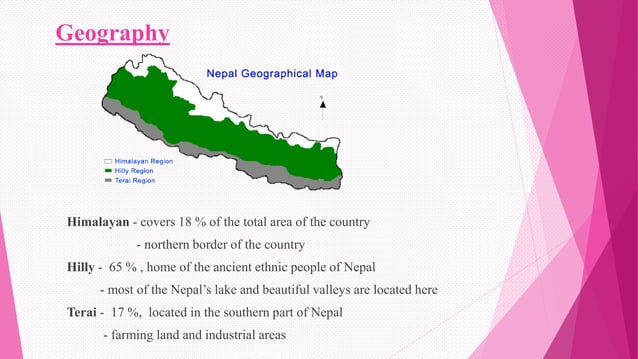 My country - Nepal | PPTX | Asia Travel | Travel Locations