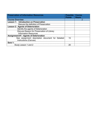 My Course Outline Example.pdf