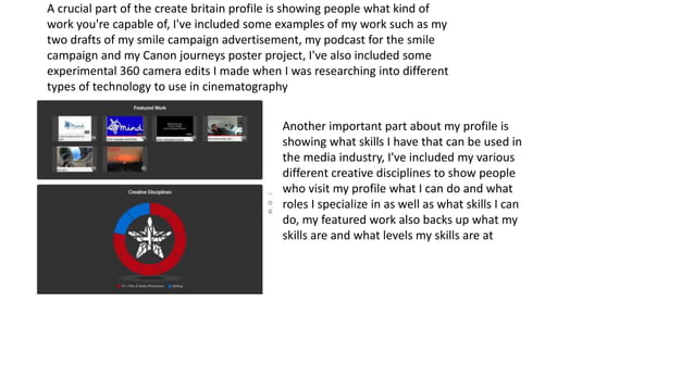 My Create Britain Profile | PPT